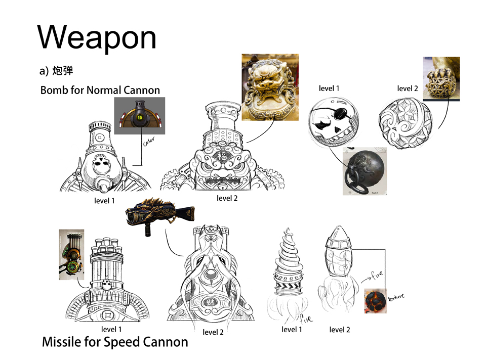 Spadegaming | Asia Top Online Slot Games